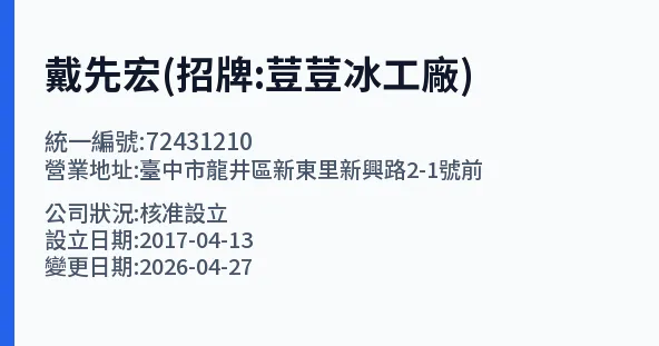 戴先宏(招牌:荳荳冰工廠)的照片-統編 72431210(臺中市) 公司登記資料與營業項目詳細圖表