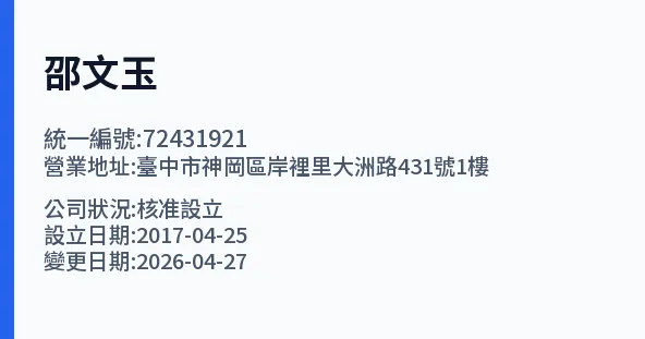 邵文玉的照片-統編 72431921(臺中市) 公司登記資料與營業項目詳細圖表