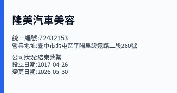 隆美汽車美容的照片-統編 72432153(臺中市) 公司登記資料與營業項目詳細圖表