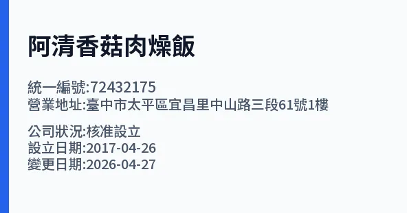 阿清香菇肉燥飯的照片-統編 72432175(臺中市) 公司登記資料與營業項目詳細圖表
