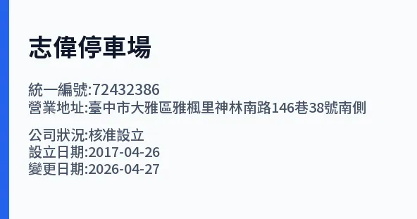 志偉停車場的照片-統編 72432386(臺中市) 公司登記資料與營業項目詳細圖表