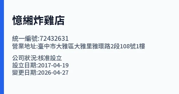 憶緗炸雞店的照片-統編 72432631(臺中市) 公司登記資料與營業項目詳細圖表