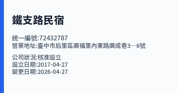 鐵支路民宿的照片-統編 72432787(臺中市) 公司登記資料與營業項目詳細圖表
