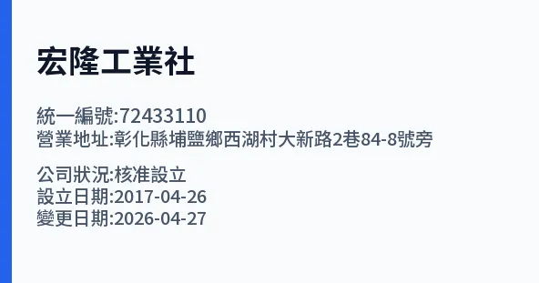宏隆工業社的照片-統編 72433110(彰化縣) 公司登記資料與營業項目詳細圖表