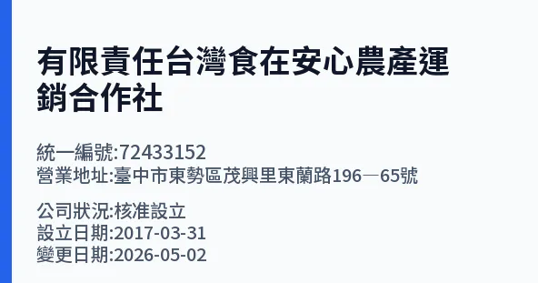 有限責任台灣食在安心農產運銷合作社的照片-統編 72433152(臺中市) 公司登記資料與營業項目詳細圖表