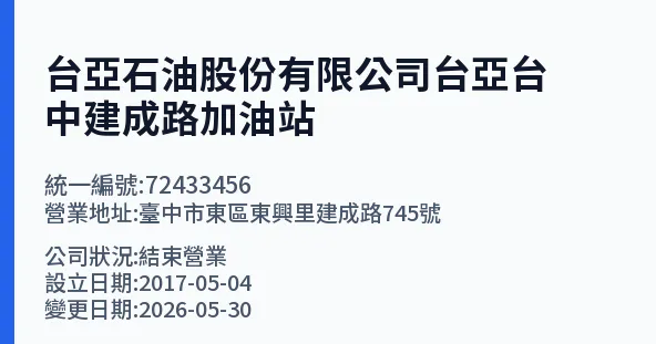台亞石油股份有限公司台亞台中建成路加油站的照片-統編 72433456(臺中市) 公司登記資料與營業項目詳細圖表