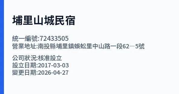 埔里山城民宿的照片-統編 72433505(南投縣) 公司登記資料與營業項目詳細圖表