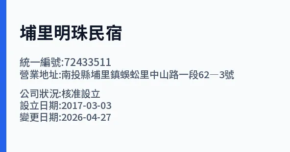 埔里明珠民宿的照片-統編 72433511(南投縣) 公司登記資料與營業項目詳細圖表