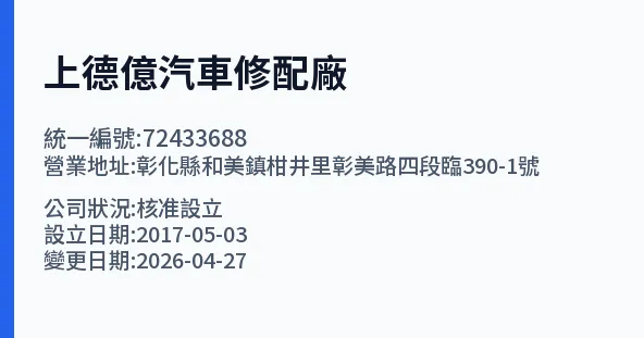 上德億汽車修配廠的照片-統編 72433688(彰化縣) 公司登記資料與營業項目詳細圖表