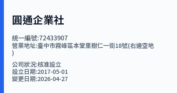 圓通企業社的照片-統編 72433907(臺中市) 公司登記資料與營業項目詳細圖表