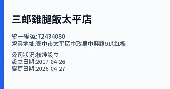三郎雞腿飯太平店的照片-統編 72434080(臺中市) 公司登記資料與營業項目詳細圖表