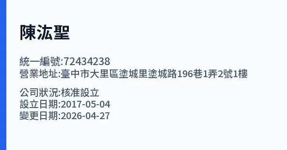 陳汯聖的照片-統編 72434238(臺中市) 公司登記資料與營業項目詳細圖表