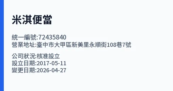 米淇便當的照片-統編 72435840(臺中市) 公司登記資料與營業項目詳細圖表