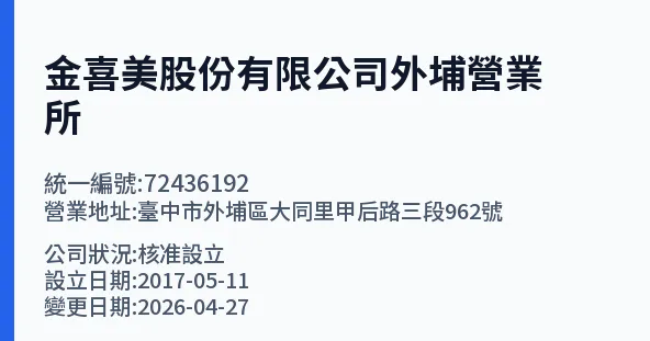 金喜美股份有限公司外埔營業所的照片-統編 72436192(臺中市) 公司登記資料與營業項目詳細圖表