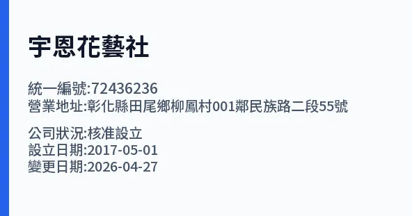 宇恩花藝社的照片-統編 72436236(彰化縣) 公司登記資料與營業項目詳細圖表