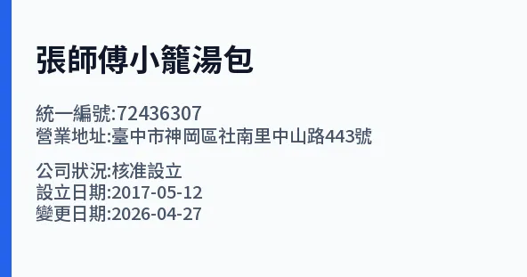 張師傅小籠湯包的照片-統編 72436307(臺中市) 公司登記資料與營業項目詳細圖表