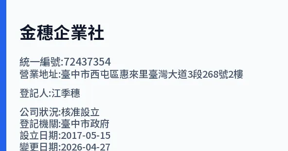 金穗企業社的照片-統編 72437354(臺中市) 公司登記資料與營業項目詳細圖表
