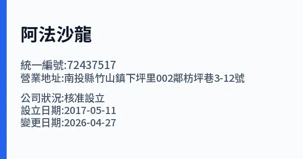 阿法沙龍的照片-統編 72437517(南投縣) 公司登記資料與營業項目詳細圖表