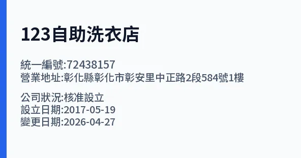 123自助洗衣店的照片-統編 72438157(彰化縣) 公司登記資料與營業項目詳細圖表