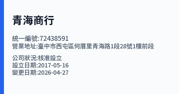 青海商行的照片-統編 72438591(臺中市) 公司登記資料與營業項目詳細圖表