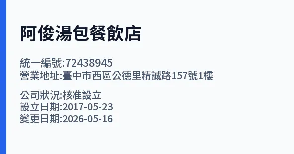 阿俊湯包餐飲店的照片-統編 72438945(臺中市) 公司登記資料與營業項目詳細圖表