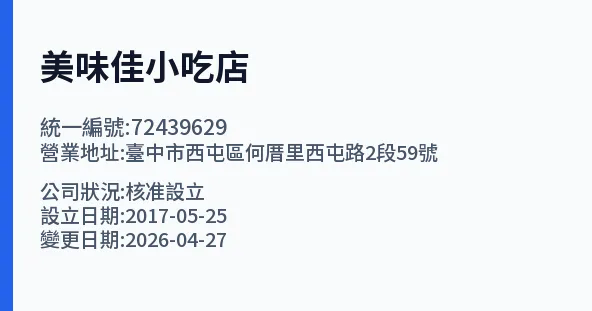 美味佳小吃店的照片-統編 72439629(臺中市) 公司登記資料與營業項目詳細圖表