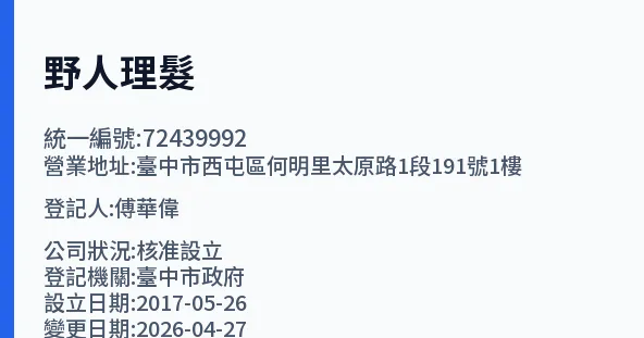 野人理髮的照片-統編 72439992(臺中市) 公司登記資料與營業項目詳細圖表
