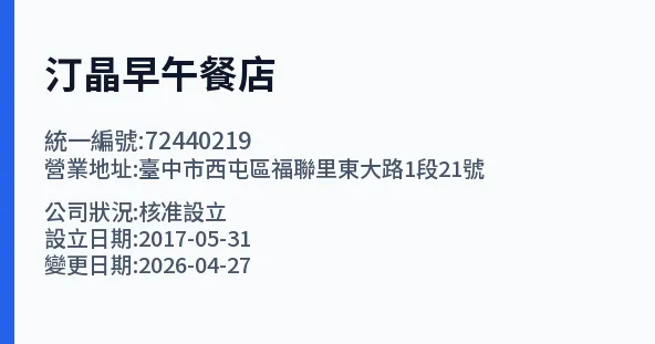 汀晶早午餐店的照片-統編 72440219(臺中市) 公司登記資料與營業項目詳細圖表