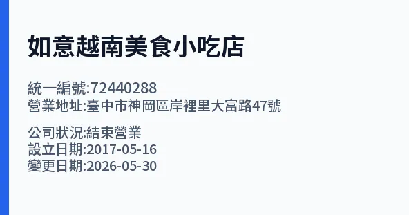 如意越南美食小吃店的照片-統編 72440288(臺中市) 公司登記資料與營業項目詳細圖表