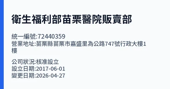 衛生福利部苗栗醫院販賣部的照片-統編 72440359(苗栗縣) 公司登記資料與營業項目詳細圖表