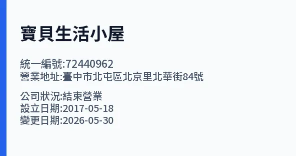 寶貝生活小屋的照片-統編 72440962(臺中市) 公司登記資料與營業項目詳細圖表