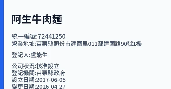 阿生牛肉麵的照片-統編 72441250(苗栗縣) 公司登記資料與營業項目詳細圖表