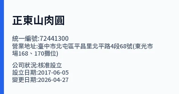 正東山肉圓的照片-統編 72441300(臺中市) 公司登記資料與營業項目詳細圖表