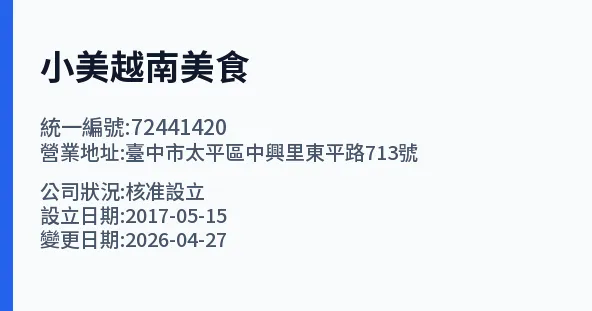 小美越南美食的照片-統編 72441420(臺中市) 公司登記資料與營業項目詳細圖表