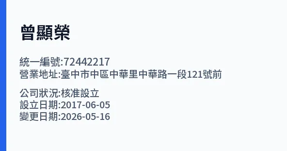 曾顯榮的照片-統編 72442217(臺中市) 公司登記資料與營業項目詳細圖表