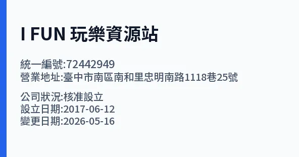 I FUN 玩樂資源站的照片-統編 72442949(臺中市) 公司登記資料與營業項目詳細圖表