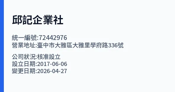 邱記企業社的照片-統編 72442976(臺中市) 公司登記資料與營業項目詳細圖表