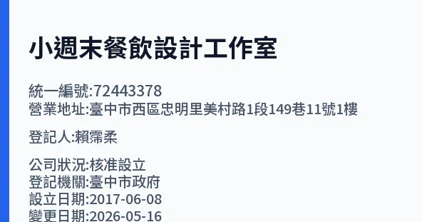 小週末餐飲設計工作室的照片-統編 72443378(臺中市) 公司登記資料與營業項目詳細圖表