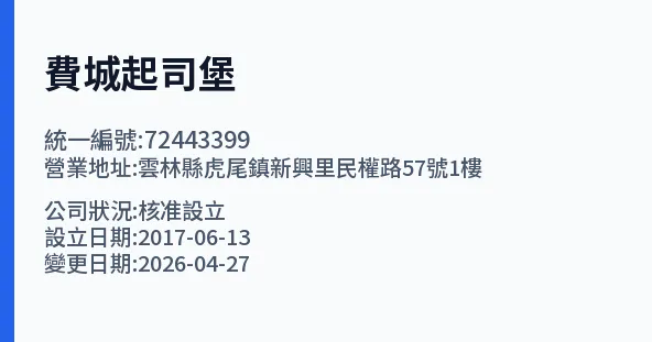 費城起司堡的照片-統編 72443399(雲林縣) 公司登記資料與營業項目詳細圖表