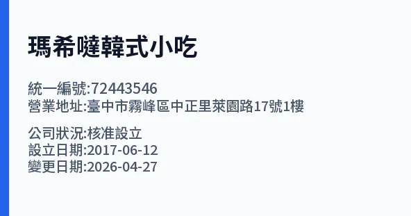 瑪希噠韓式小吃的照片-統編 72443546(臺中市) 公司登記資料與營業項目詳細圖表