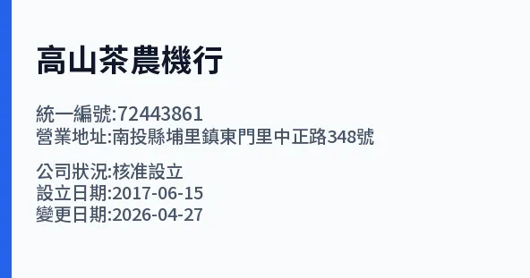 高山茶農機行的照片-統編 72443861(南投縣) 公司登記資料與營業項目詳細圖表