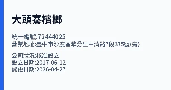 大頭騫檳榔的照片-統編 72444025(臺中市) 公司登記資料與營業項目詳細圖表