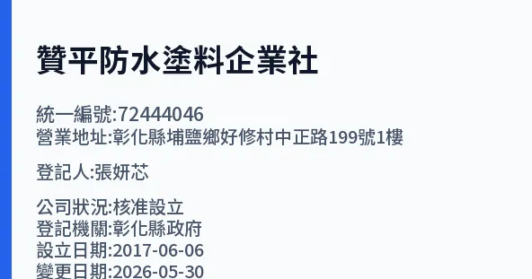贊平防水塗料企業社的照片-統編 72444046(彰化縣) 公司登記資料與營業項目詳細圖表