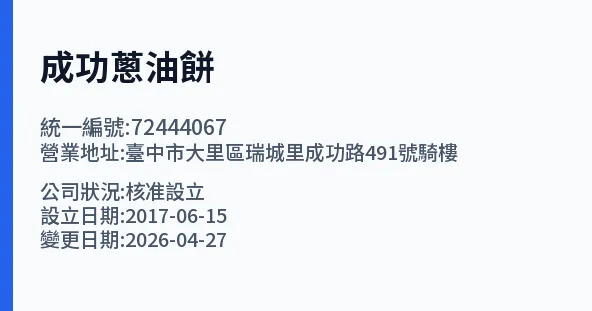 成功蔥油餅的照片-統編 72444067(臺中市) 公司登記資料與營業項目詳細圖表