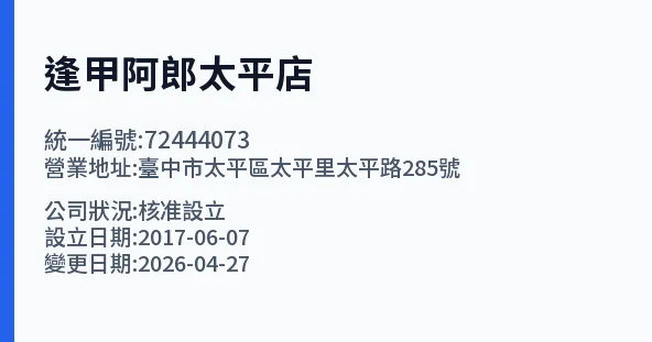 逢甲阿郎太平店的照片-統編 72444073(臺中市) 公司登記資料與營業項目詳細圖表