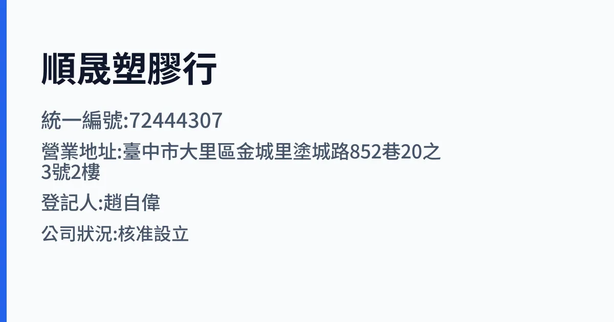 順晟塑膠行 - 統編 72444307(臺中市) 公司登記資料與營業項目詳細圖表