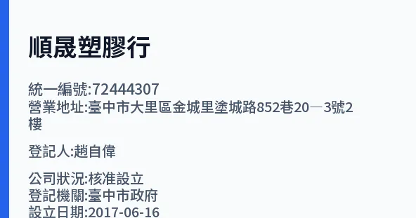 順晟塑膠行的照片-統編 72444307(臺中市) 公司登記資料與營業項目詳細圖表