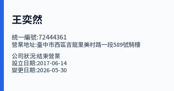王奕然的照片-統編 72444361(臺中市) 公司登記資料與營業項目詳細圖表