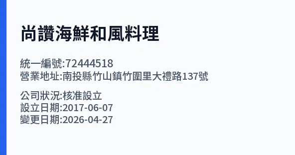 尚讚海鮮和風料理的照片-統編 72444518(南投縣) 公司登記資料與營業項目詳細圖表