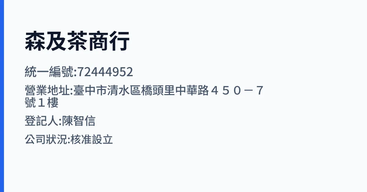 森及茶商行 - 統編 72444952(臺中市) 公司登記資料與營業項目詳細圖表